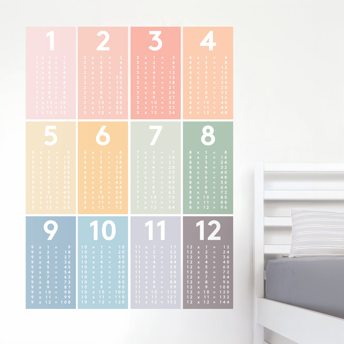 Timetable wall decal - Peel and Stick – YDS STUDIO
